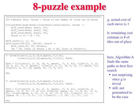Ppt Applications Of Informed Search Optimization Problems Algorithm A