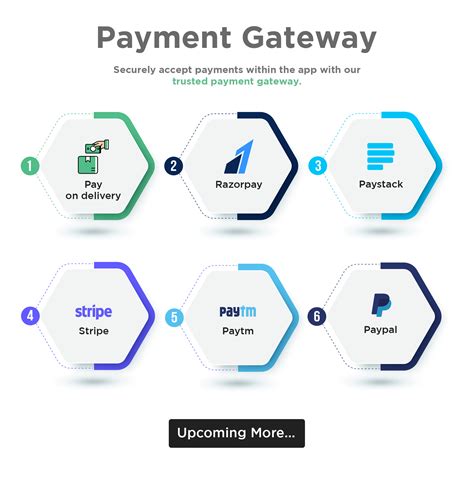 Egrocer Online Multi Vendor Grocery Store Ecommerce Marketplace