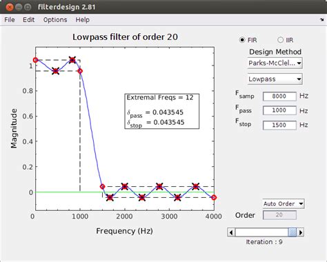 7 Discrete Time Fourier Transform Demos Matlab