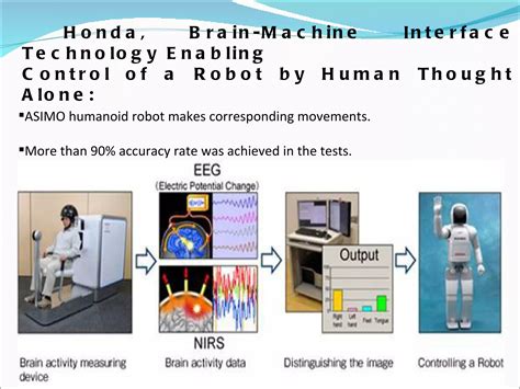 brain computer interface ppt brain and nervous system disorders diseases and conditions