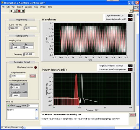 Creating And Controlling A Sine Wave Ni Community