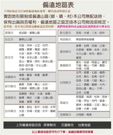 【綠家居】羅比 時尚35尺側掀式床底六色可選 綠家居直營店 樂天市場rakuten