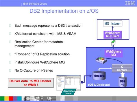 Ppt Db2 Information Integrator 82 Q Replication And Event Publishing