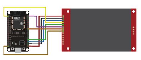【iot物聯網應用 Esp32】第三十六篇：專題esp32氣象站＋電子時鐘 Openweather 天氣預報搭配 Ili9341顯示螢幕 米羅科技文創學院