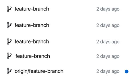 Indication That Branch Has Associated Stash · Issue 7755 · Desktopdesktop · Github