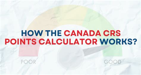 How The Canada CRS Points Calculator Works