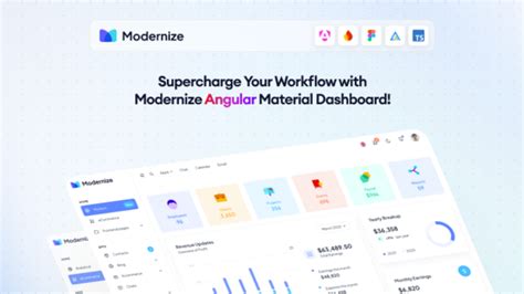 Modernize Angular Admin Dashboard Template