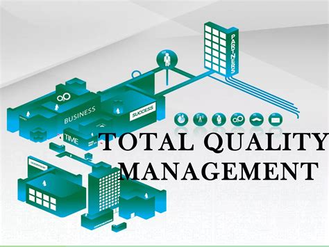 Quality Assurance Ppt Ppt