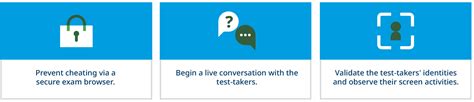 The Rise Of Remote Proctoring For Corporate Training Certification Exams