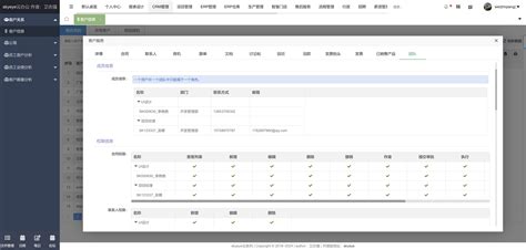 Github Weizhiqiang Erp Pro Springboot Saas Erp