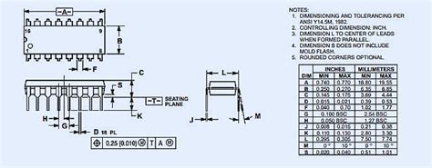 Understanding The Tl494 Pwm Controller