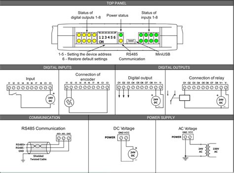 Modules Entrées Sorties Digitales Modbus Rs485 Sfar S 8di8do Btib