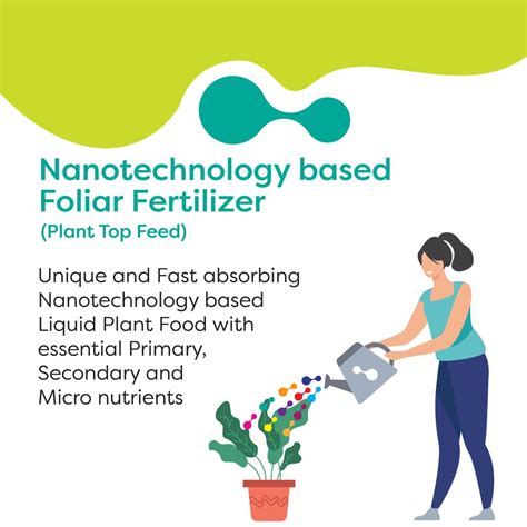 Buy Foliar Liquid Fertilizer Primary Secondary And Micro Nutrients At