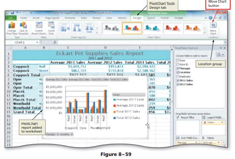 Solved Click The Ok Button Insert Chart Dialog Box To Add The Chart To 1 Answer