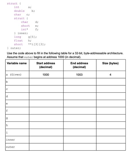 solved use the code above to fill in the following table for
