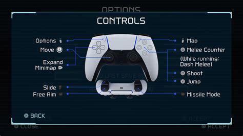 Switch To Ps5 Layout Mod For Metroid Dread Dread Mods