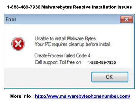 Support For Malwarebytes Updation Issues Ppt Download
