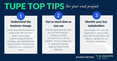 Understanding Eli And Tupe Key Aspects Of Employee Liability Information