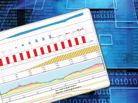Tilos Time Location Software By Trimble App Consultoria
