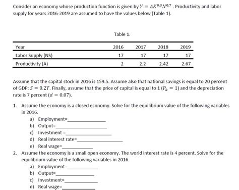 Solved Consider An Economy Whose Production Function Is