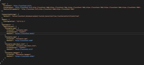 Reactjs React App Accessing Abpio Swagger Endpoint Returns Cors Errors Openiddict Stack