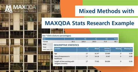 Refugee Womens SRH MAXQDA Stats Research Example