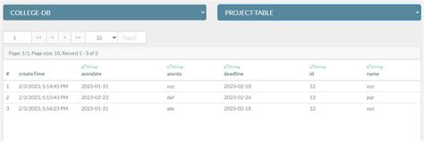 Github Iamsaksham06projectmanagementform This Is A Mini Project Wherein I Have Created A