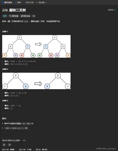 代码随想录算法训练营第十五天 层序遍历 ， 226 翻转二叉树， 101 对称二叉树 csdn博客