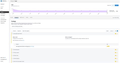 Detectify Software Reviews Demo And Pricing 2024