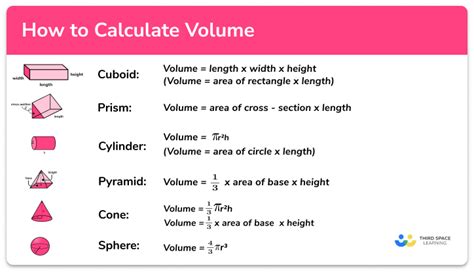 workout volume calculator eoua blog