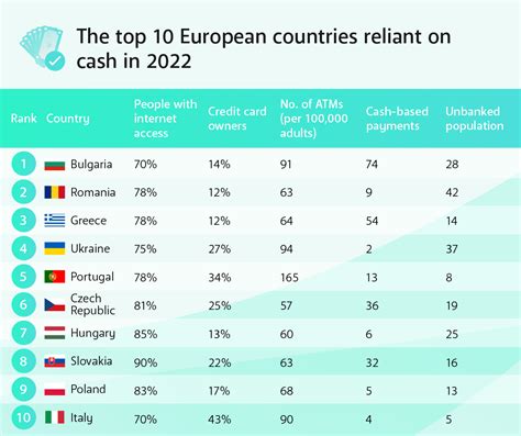 Carrying Cash In Europe At Jenny Abate Blog