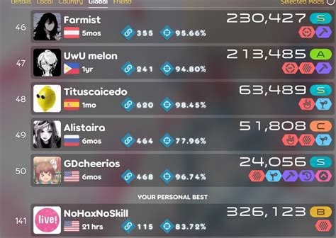 Leaderboard Top 50 Did Not Update After Some Mod Multipliers Were