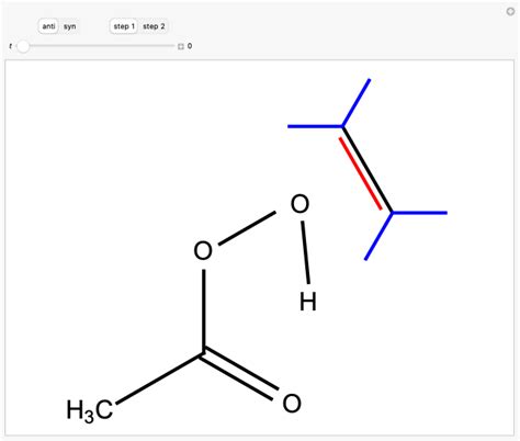 Wolfram Demonstrations Project