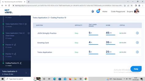 srujana nalluri on linkedin day17 50daysofcodechallenge trainee dynamicwebappliaction