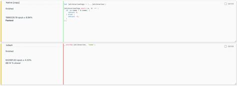 Guide To Sorting In Javascript Coderpad
