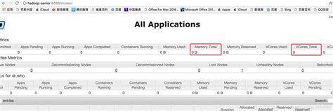 任务调度框架oozie学习笔记oozie Properties Csdn博客 任务调度框架oozie学习笔记oozie Properties Csdn博客