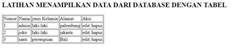 Part Cara Membuat Halaman Edit Data Ke Database Sahretech
