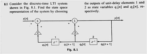 Solved 8 1 Consider The Discrete Time LTI System Shown In Chegg Com