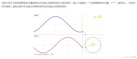 【数字信号调制】基于matlab Gui Bpsk调制解调【含matlab源码 644期】51cto博客数字信号的matlab调制与解调