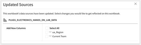 Implementing Row Level Security Rls