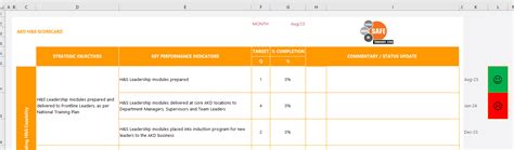 How To Apply A Status With Multiple Factors Smartsheet Community