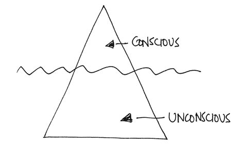 Disruption The Surprising Key To Leadership Growth In A Chaotic World