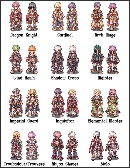 Ragnarok Dancer Sprite