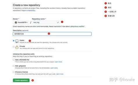 我的图床解决方案超详细 知乎