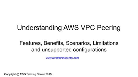 SOLUTION Understanding AWS VPC Peering Discussion Studypool