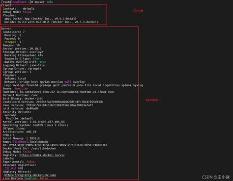 Docker——docker核心组件原理docker组件 Csdn博客