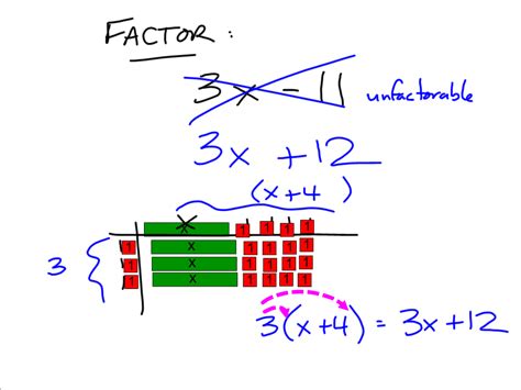 grade 10 foundations of applied and precalculus factoring binomials and