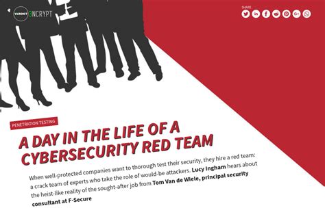 a day in the life of a cybersecurity red team verdict encrypt issue
