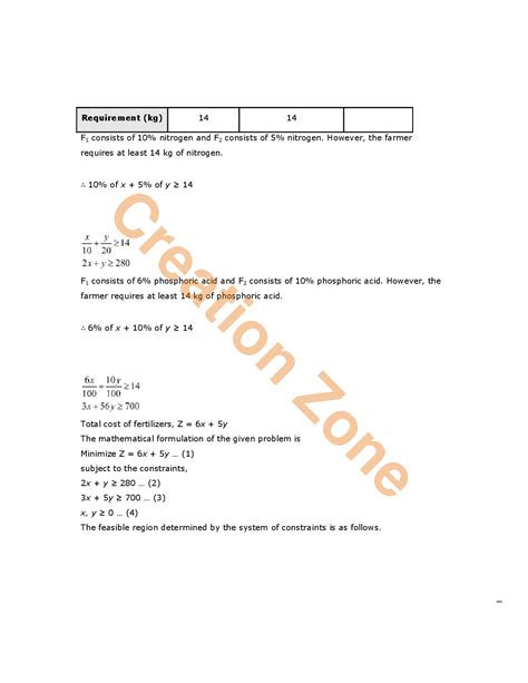 Class 12 Chapter 12 Linear Programming
