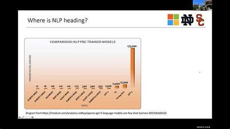 Underline Knowledge Augmented Methods For Natural Language Processing